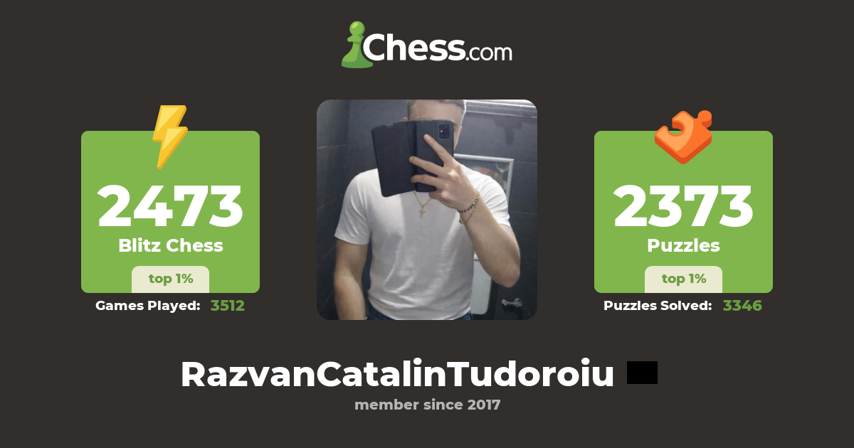 Razvan Catalin Tudoroiu (RazvanCatalinTudoroiu) - Chess Profile - Chess.com