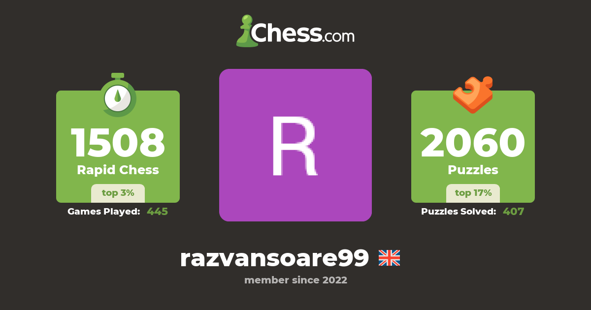 Razvan Soare (razvansoare99) - Chess Profile - Chess.com
