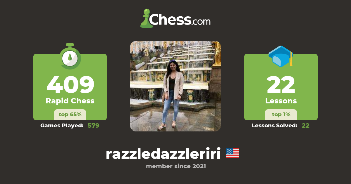 Ari Rassooly (razzledazzleriri) - Chess Profile - Chess.com