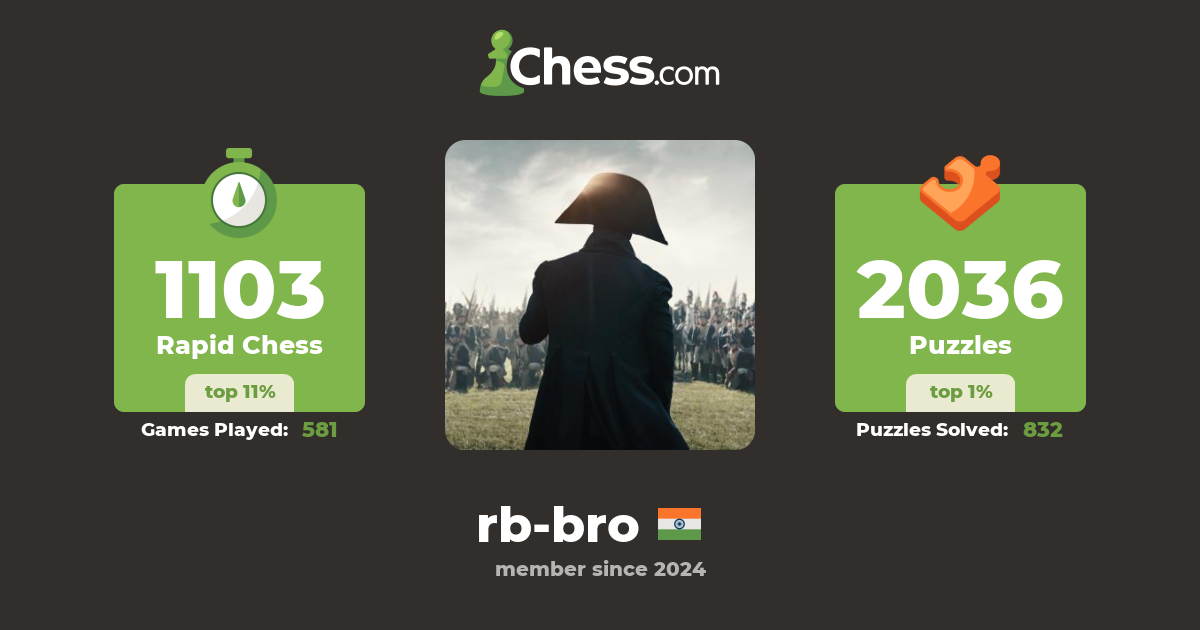 RB Bro♟ (rb-bro) - Chess Profile - Chess.com