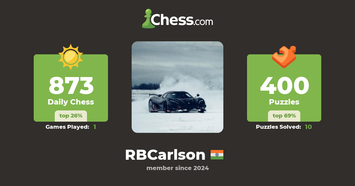 RBCarlson - Chess Profile - Chess.com