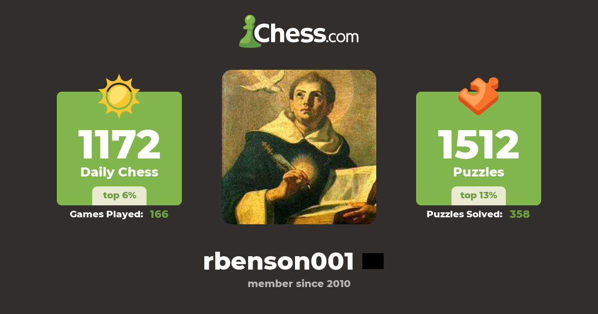 ricky benson (rbenson001) - Chess Profile - Chess.com
