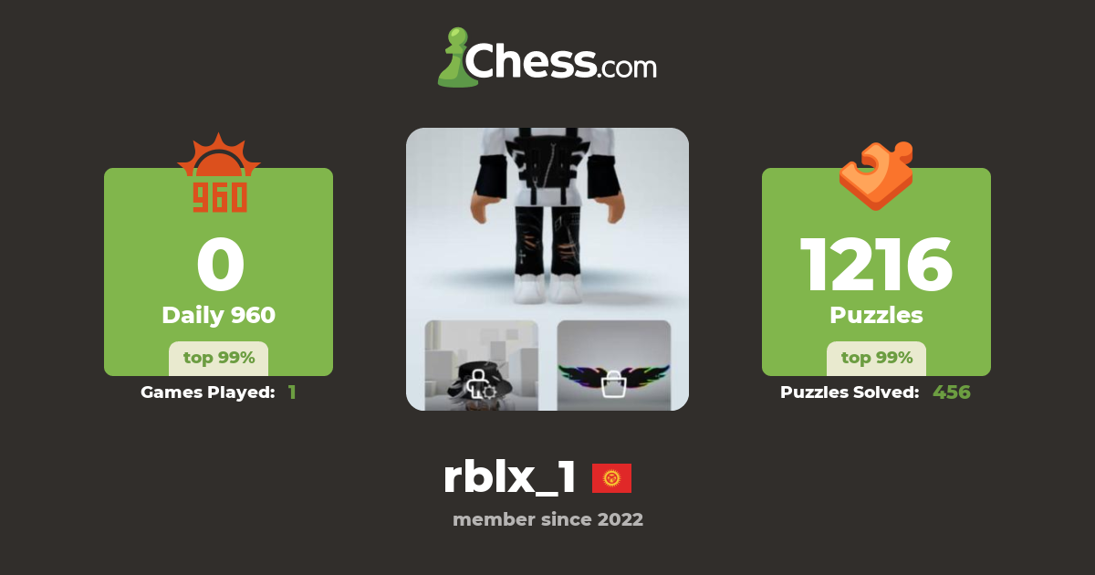 Jusup Usenbaev (rblx_1) - Chess Profile - Chess.com