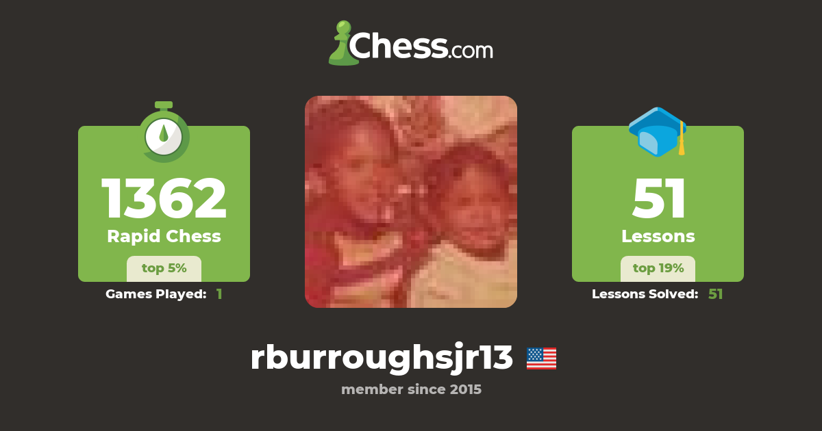 Ronald Burroughs (rburroughsjr13) - Chess Profile - Chess.com