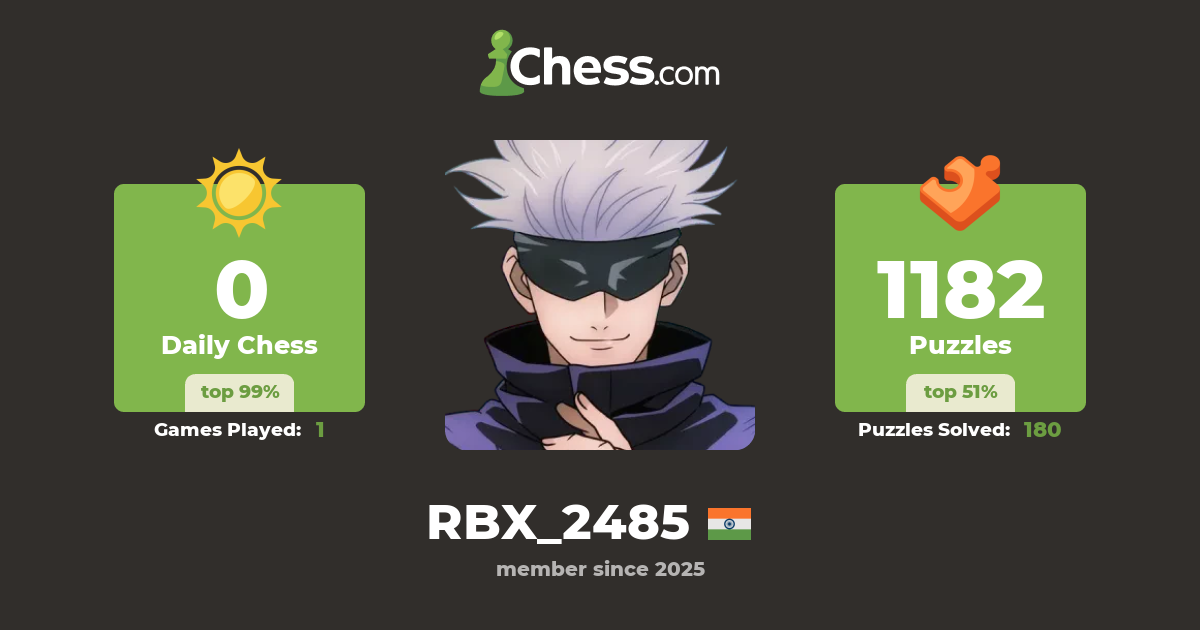 RBX_2485 - Chess Profile - Chess.com
