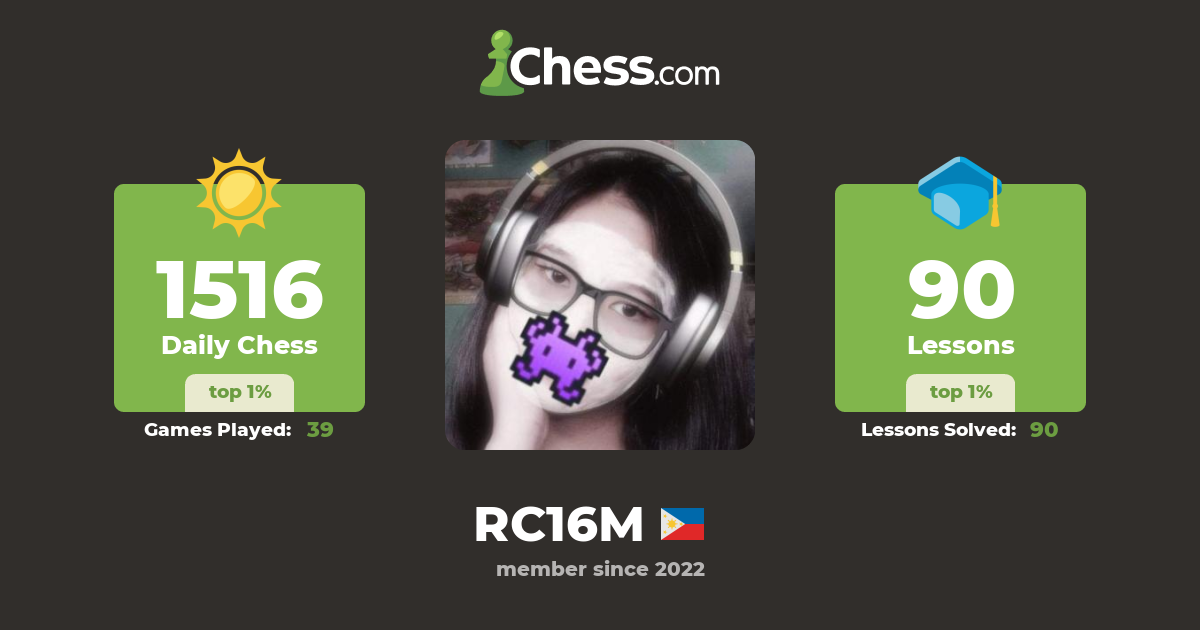 RCTAJARAN kristin kim. (RC16M) - Chess Profile - Chess.com