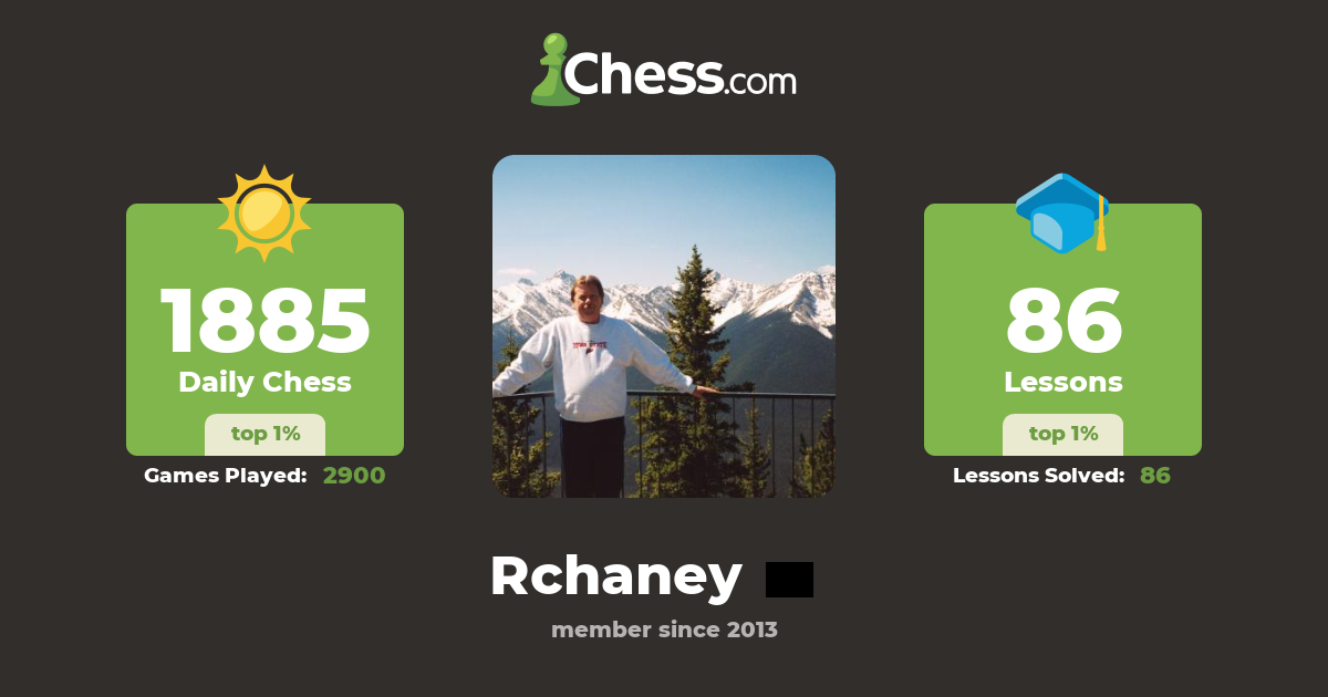 Ron Chaney (Rchaney) - Chess Profile - Chess.com