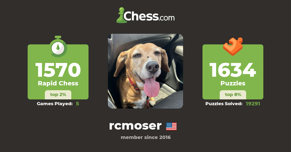 Ryan Moser (rcmoser) - Chess Profile - Chess.com