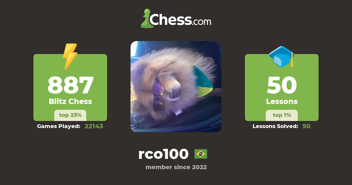 rco100 - Chess Profile - Chess.com