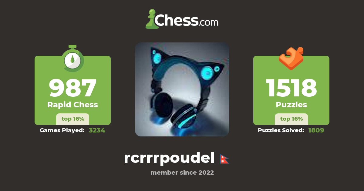 RCRRR Poudel (rcrrrpoudel) - Chess Profile - Chess.com