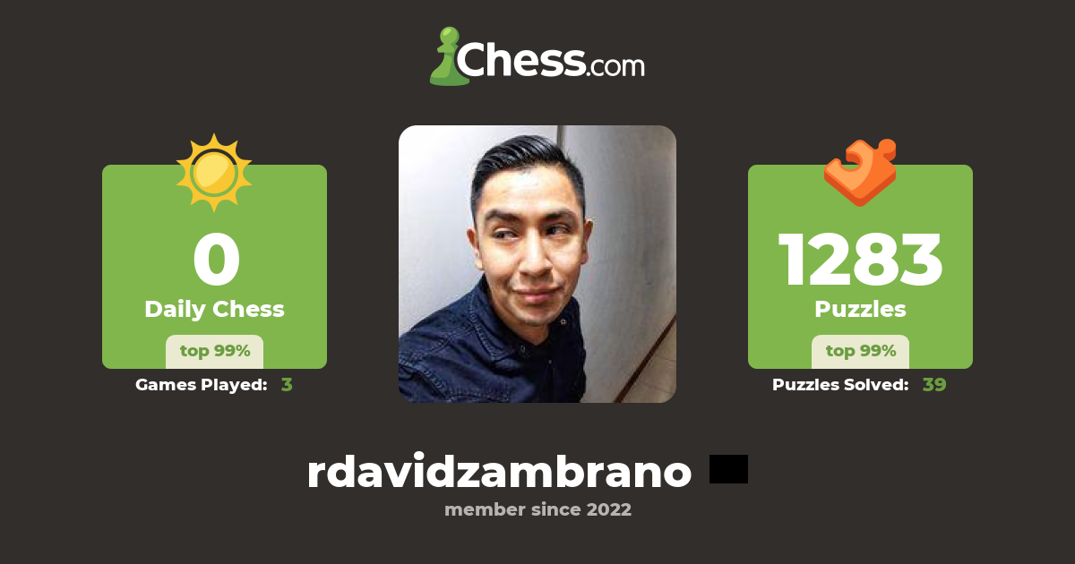 RDavid Zambrano (rdavidzambrano) - Chess Profile - Chess.com