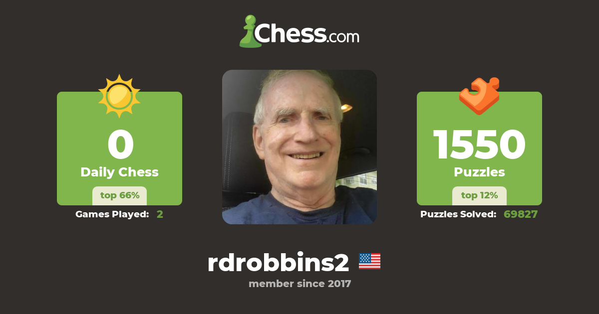 Ron Robbins (rdrobbins2) - Chess Profile - Chess.com