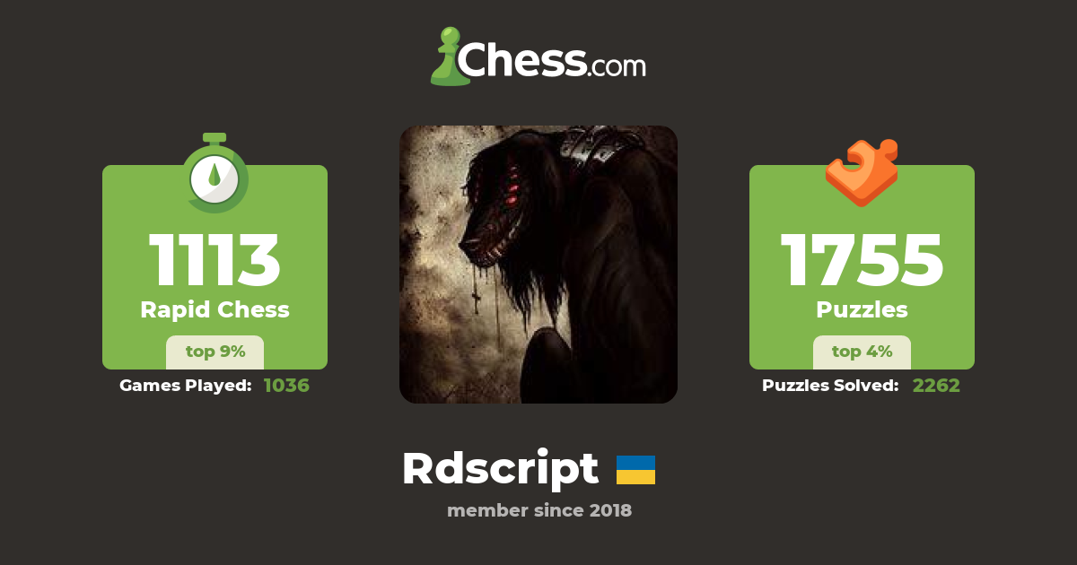 Rdscript - Chess Profile - Chess.com