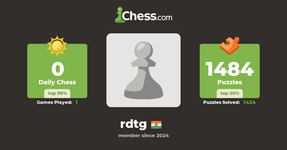 rdtg - Chess Profile - Chess.com