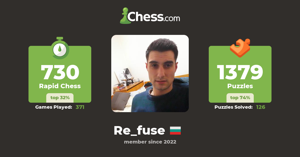 Re_fuse - Chess Profile - Chess.com