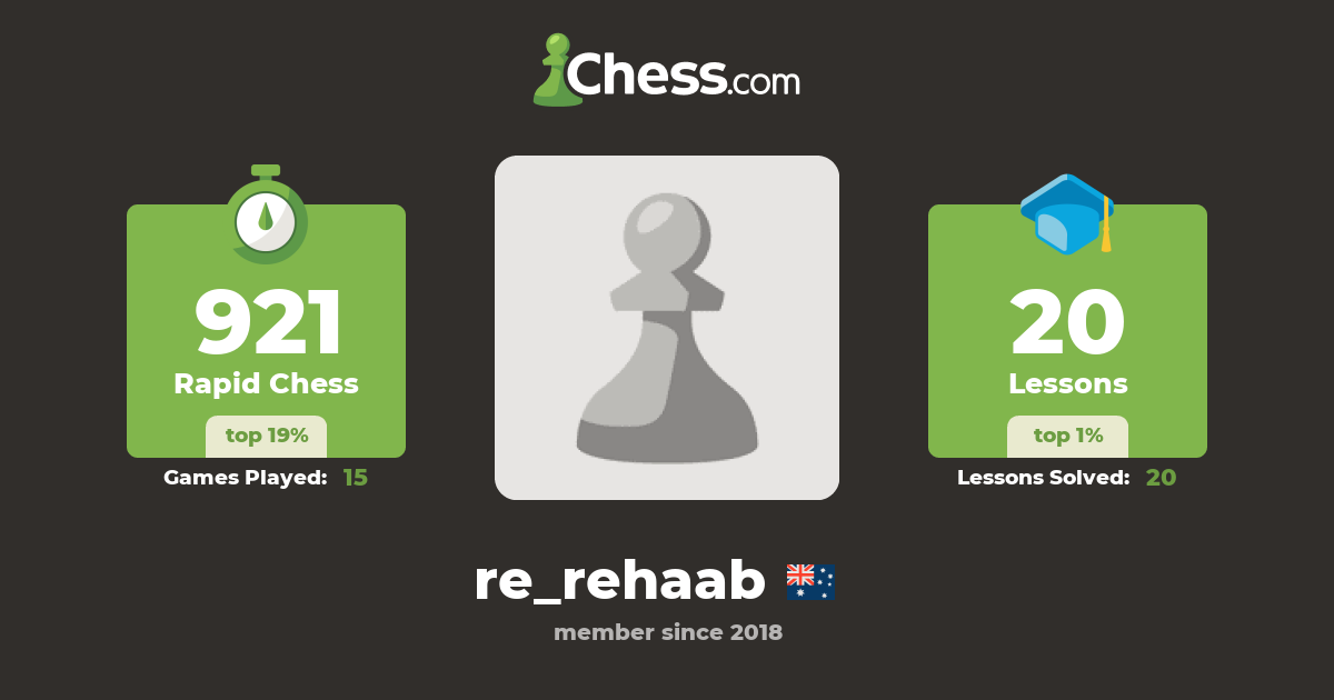 re_rehaab - Chess Profile - Chess.com