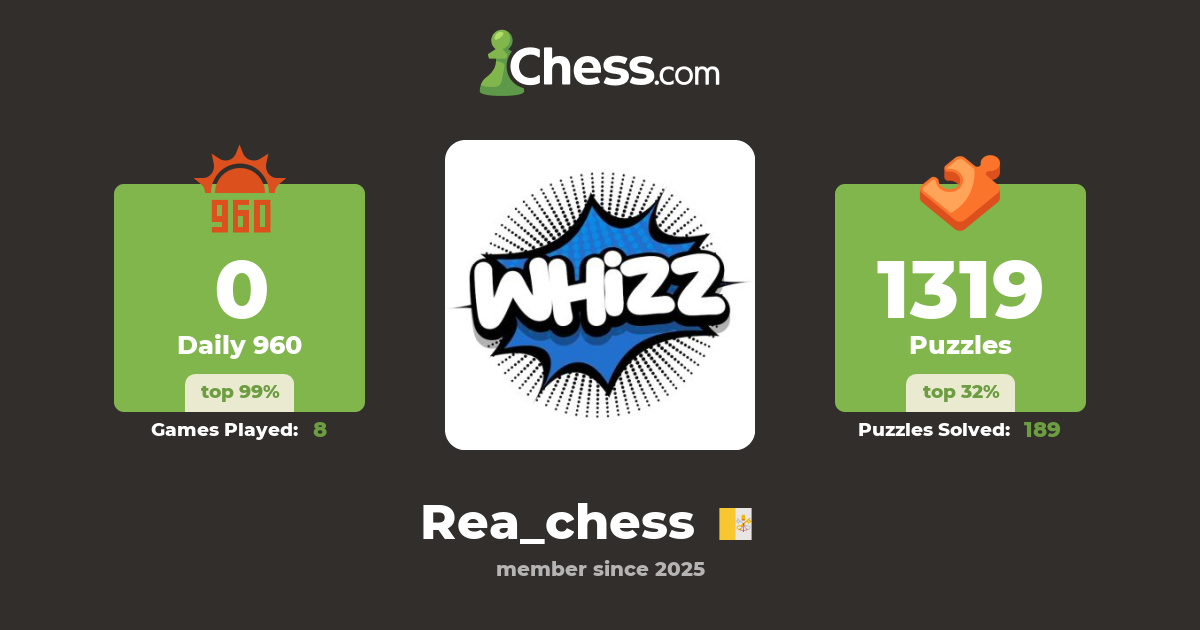 Real Gamer 99 (Rea_chess) - Chess Profile - Chess.com