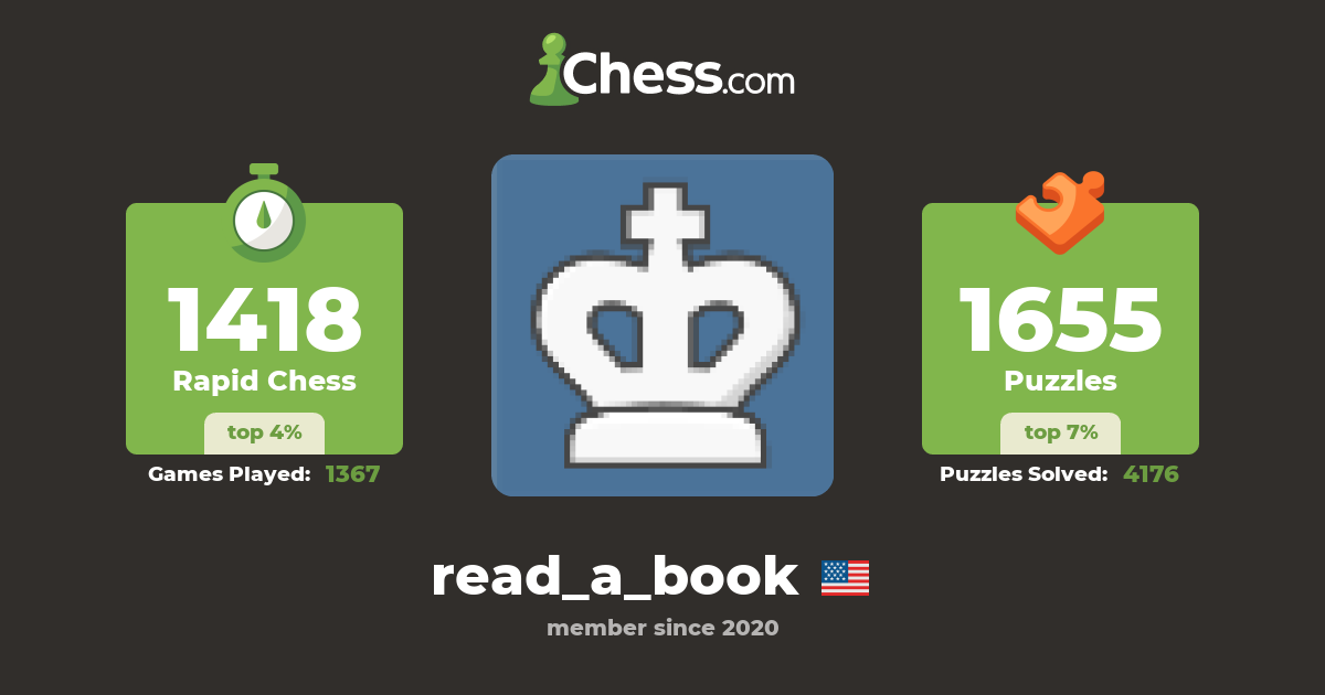 read_a_book - Chess Profile - Chess.com