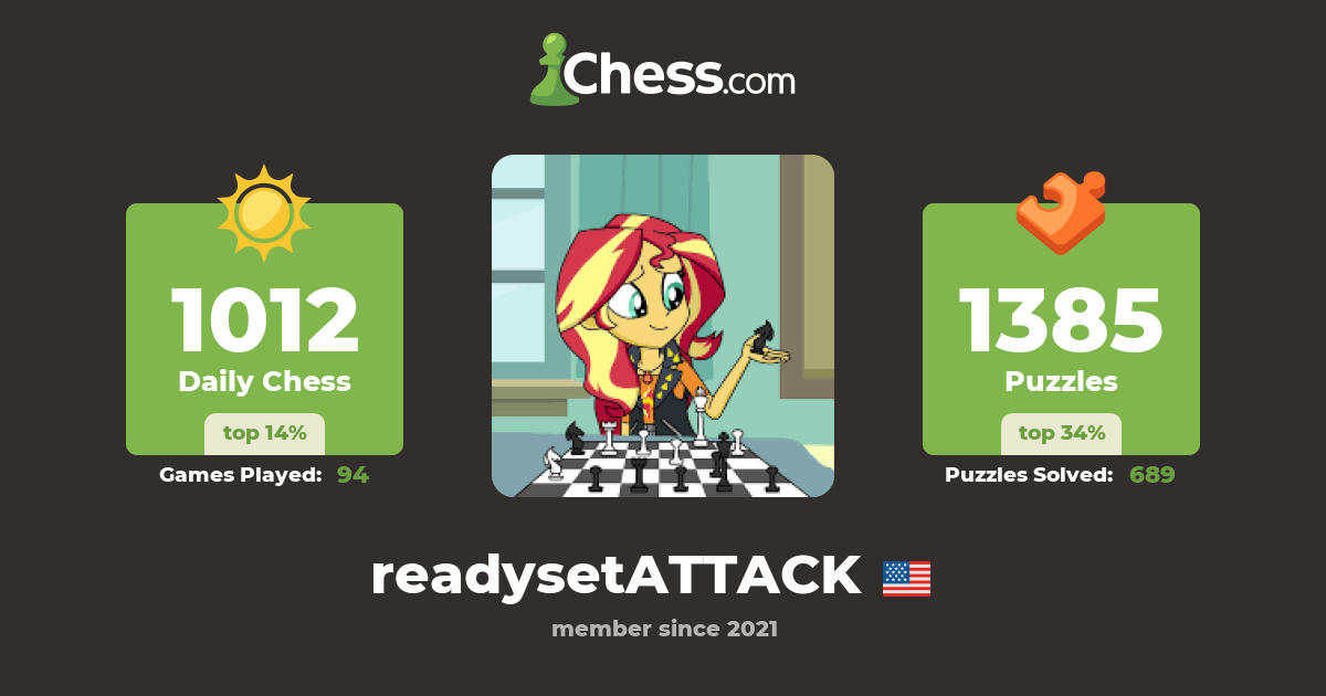 readysetATTACK - Chess Profile - Chess.com
