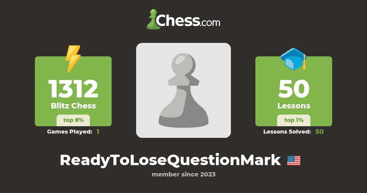 ReadyToLoseQuestionMark - Chess Profile - Chess.com