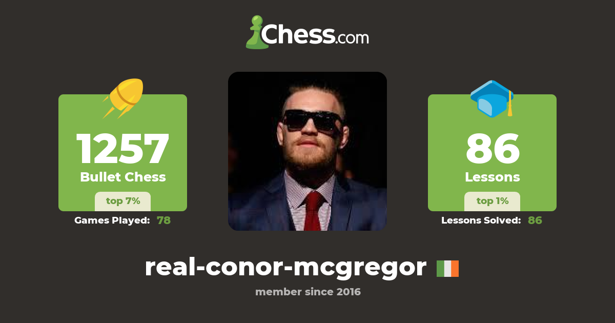 Conor Mcgregor (real-conor-mcgregor) - Chess Profile - Chess.com