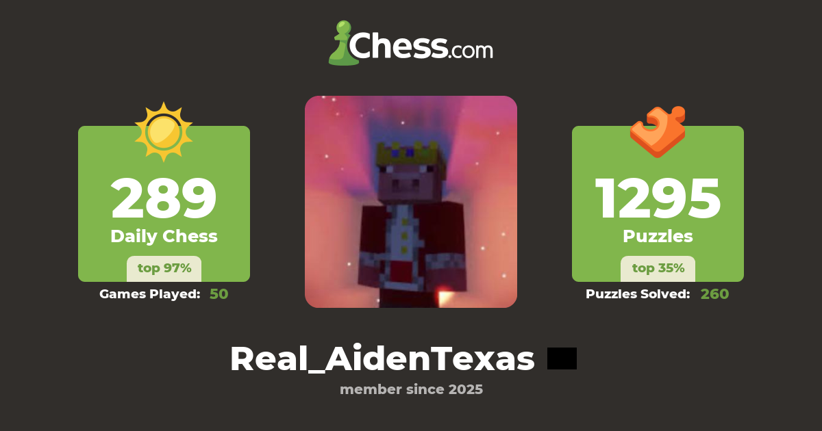 Aiden Cook (Real_AidenTexas) - Chess Profile - Chess.com