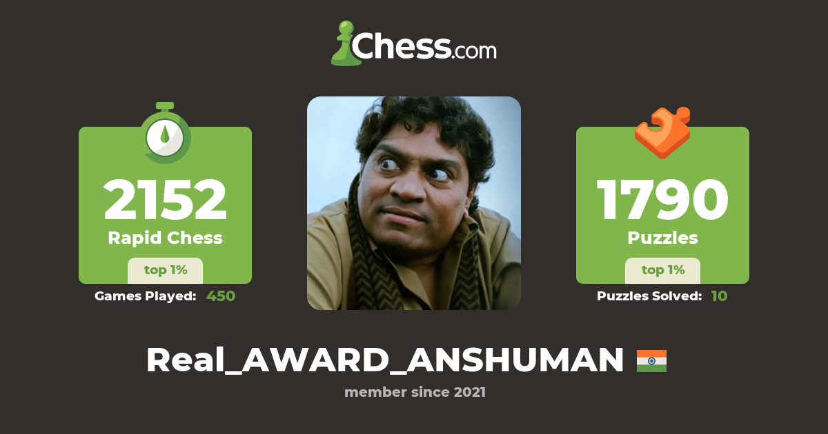 Deepak Sahu (Real_AWARD_ANSHUMAN) - Chess Profile - Chess.com