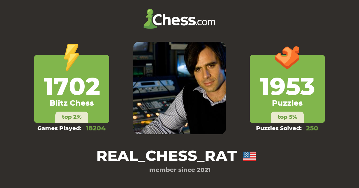 REAL_CHESS_RAT - Chess Profile - Chess.com