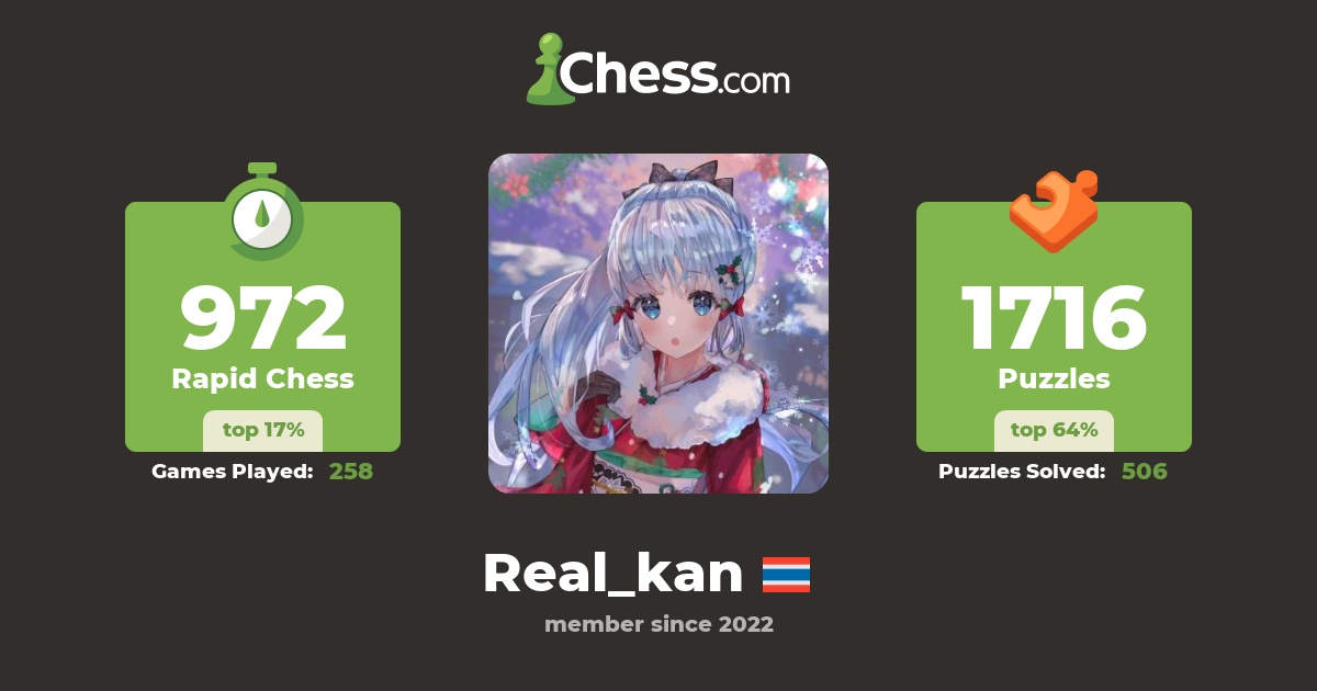 Kan Mihara (Real_kan) - Chess Profile - Chess.com