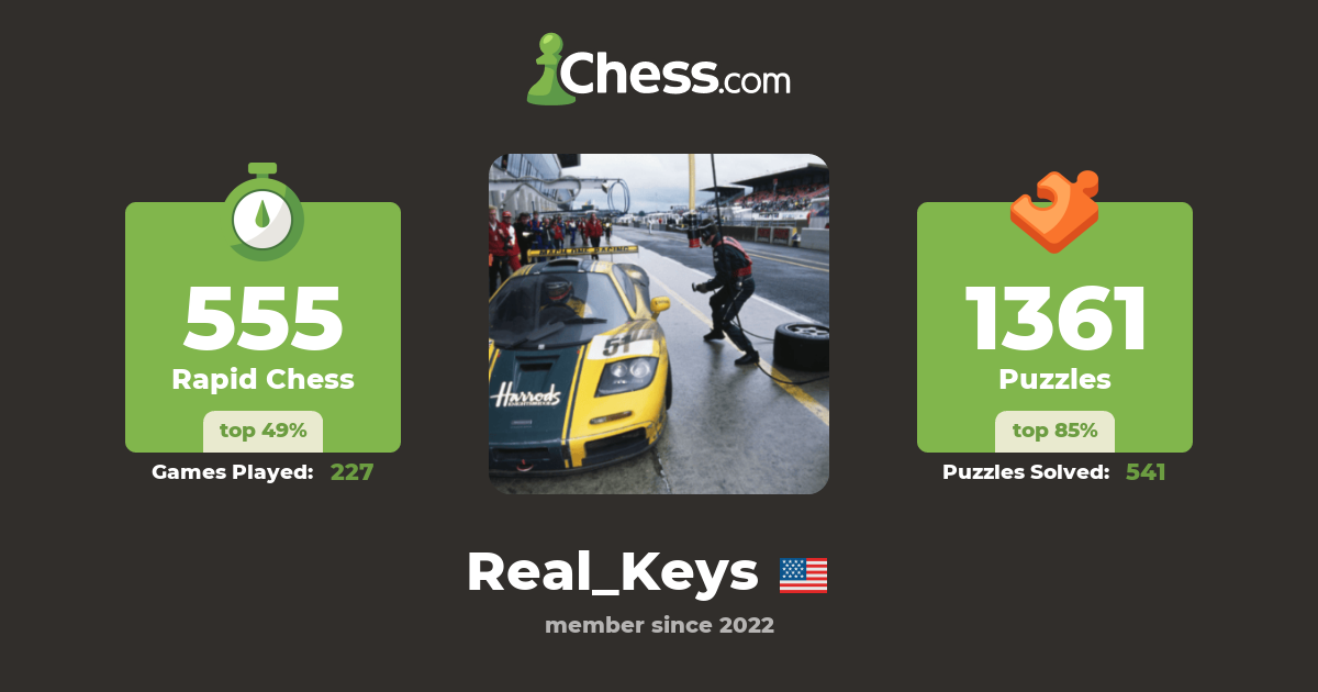 Real_Keys - Chess Profile - Chess.com