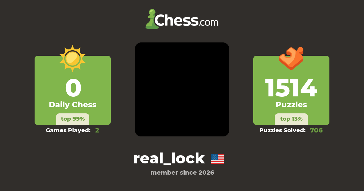 real_lock - Chess Profile - Chess.com