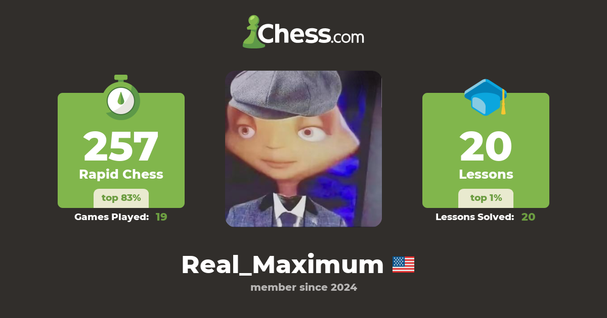Real_Maximum - Chess Profile - Chess.com