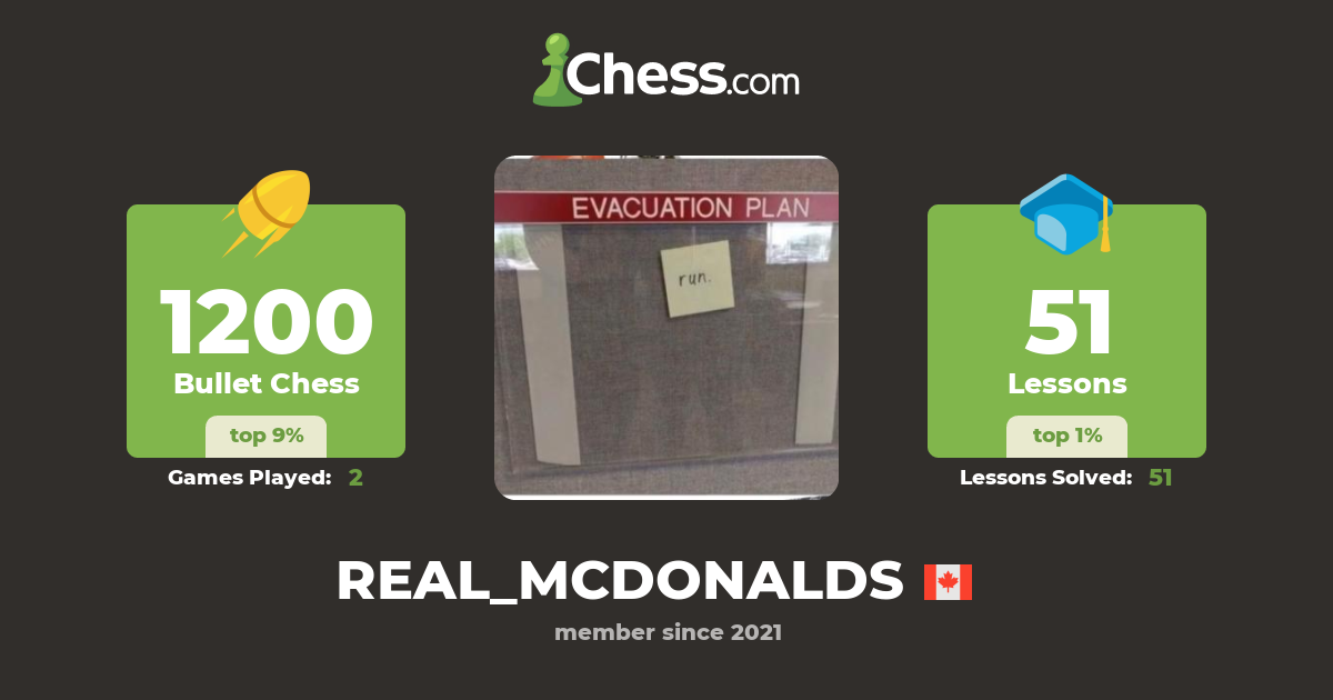 Caige Berry (REAL_MCDONALDS) - Chess Profile - Chess.com