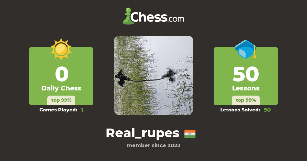 Rupesh IK (Real_rupes) - Chess Profile - Chess.com