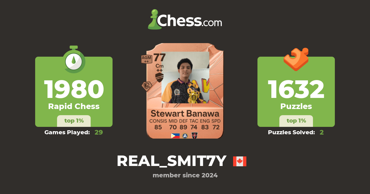 Stewart Banawa (REAL_SMIT7Y) - Chess Profile - Chess.com