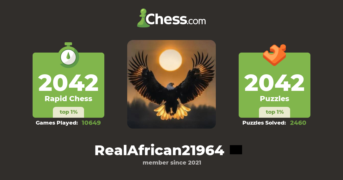 godfrey banda (RealAfrican21964) - Chess Profile - Chess.com