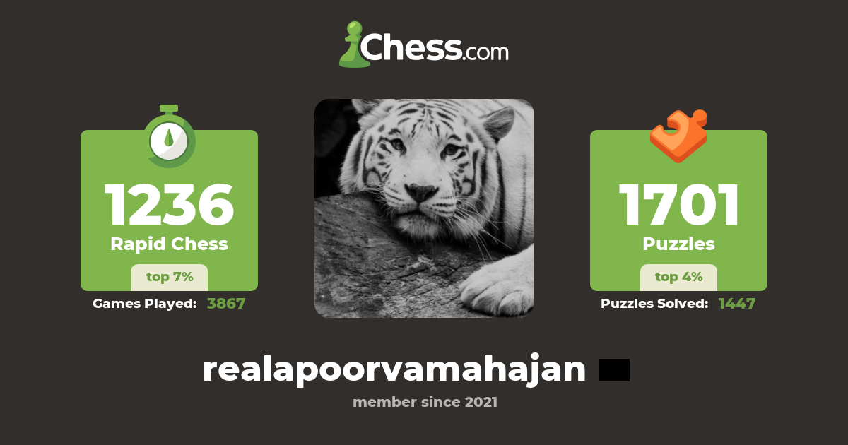 Apoorva Mahajan (realapoorvamahajan) - Chess Profile - Chess.com