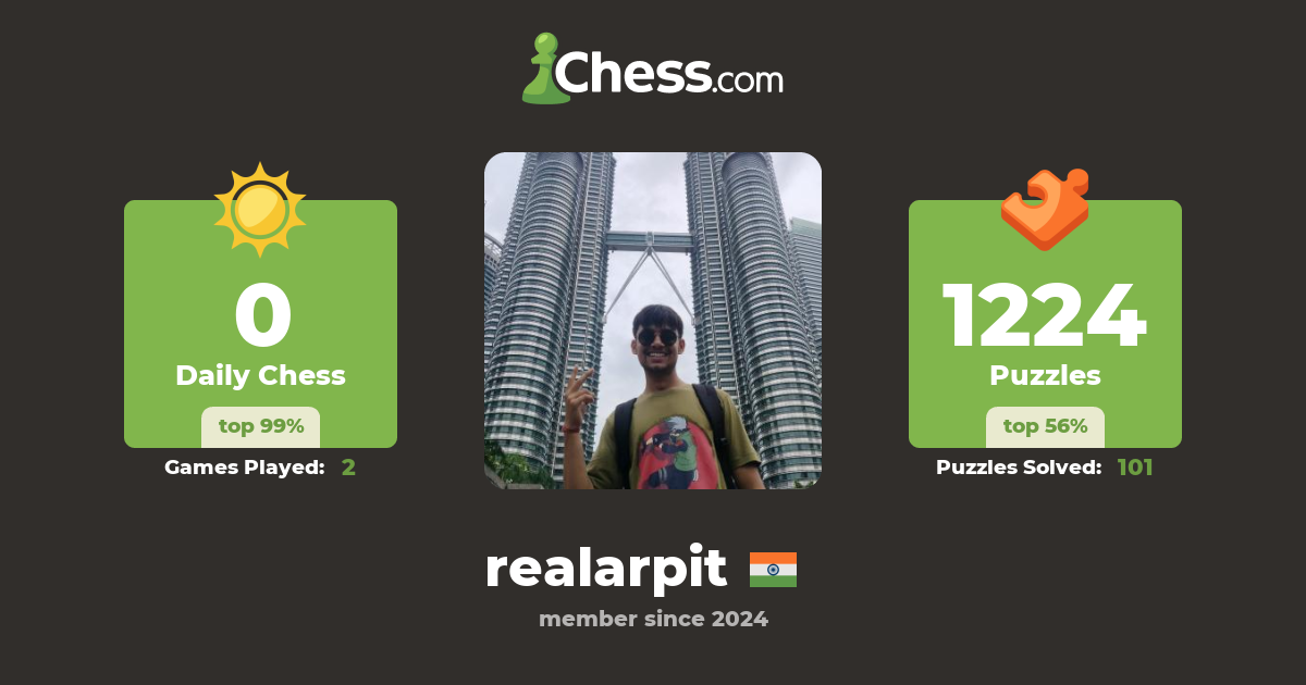 Arpit Sharma (realarpit) - Chess Profile - Chess.com