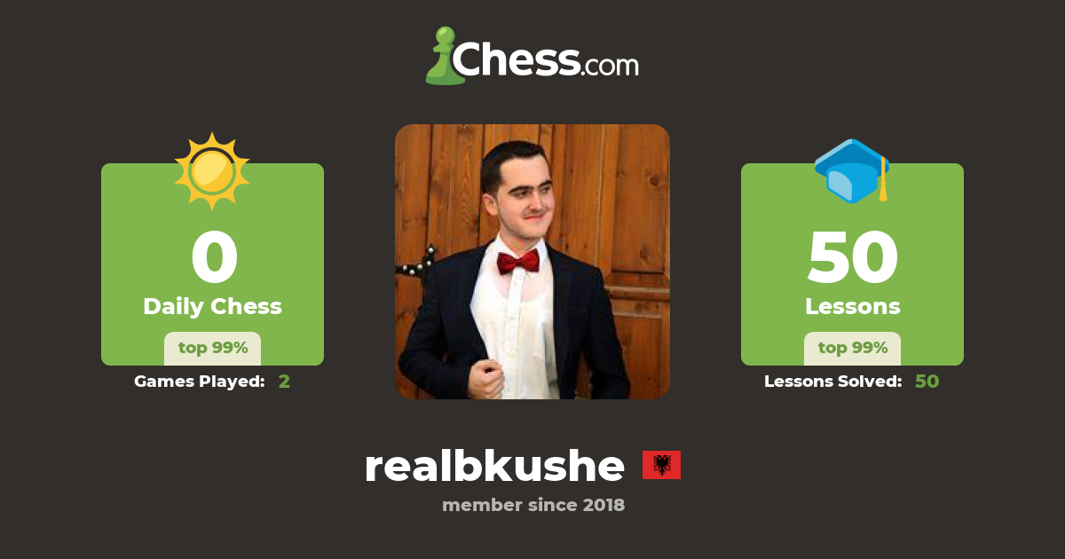 Realb Kushe (realbkushe) - Chess Profile - Chess.com