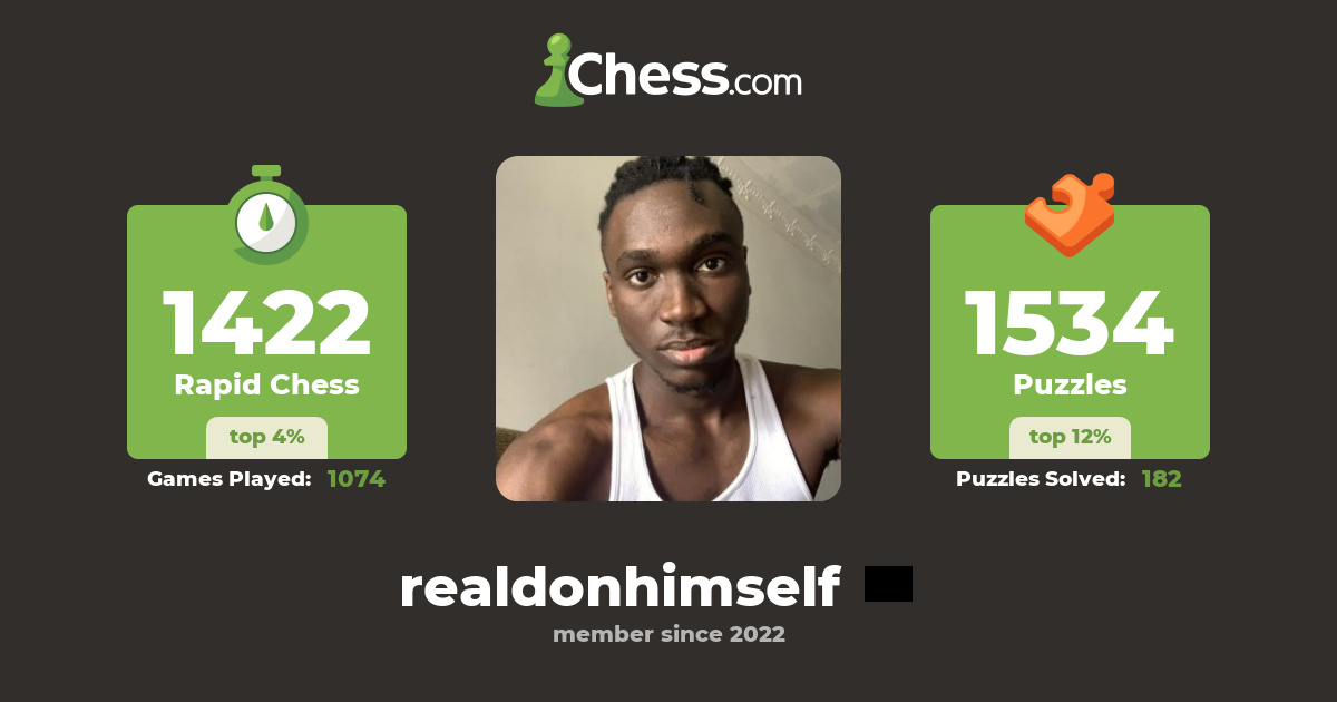 Johansson Thompson (realdonhimself) - Chess Profile - Chess.com