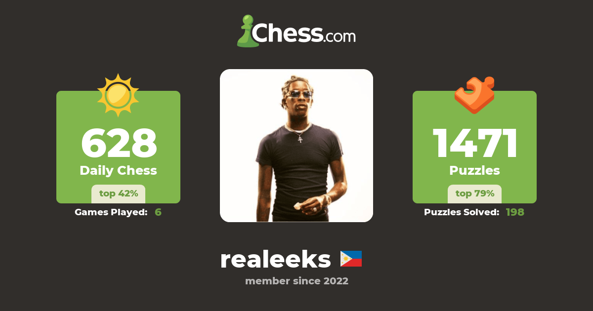 realeeks - Chess Profile - Chess.com