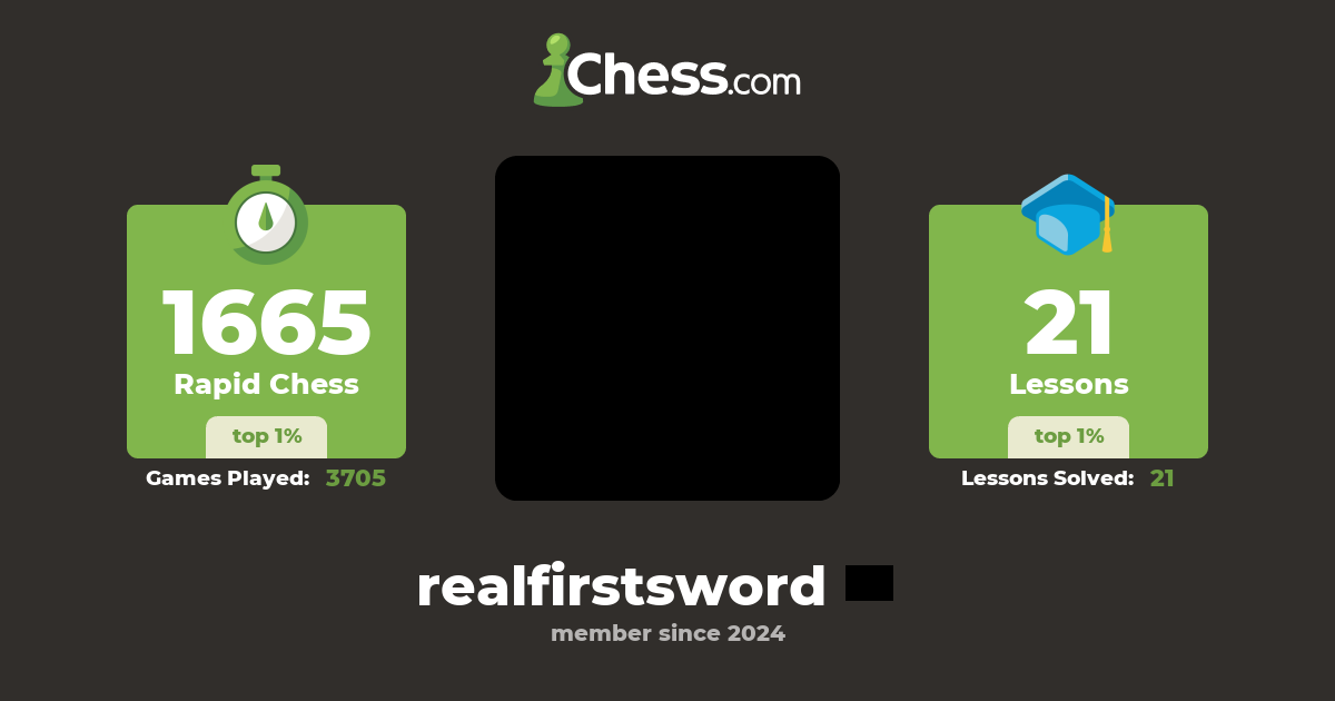 realfirstsword - Chess Profile - Chess.com