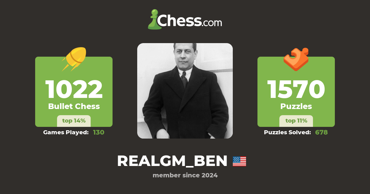Benjamin Matat (REALGM_BEN) - Chess Profile - Chess.com