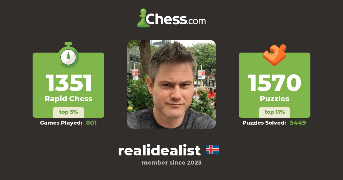 Gunnar Einarsson (realidealist) - Chess Profile - Chess.com
