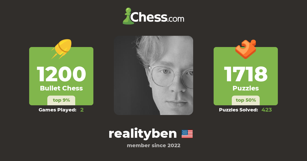 realityben - Chess Profile - Chess.com