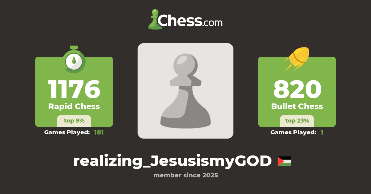 realizing_JesusismyGOD - Chess Profile - Chess.com
