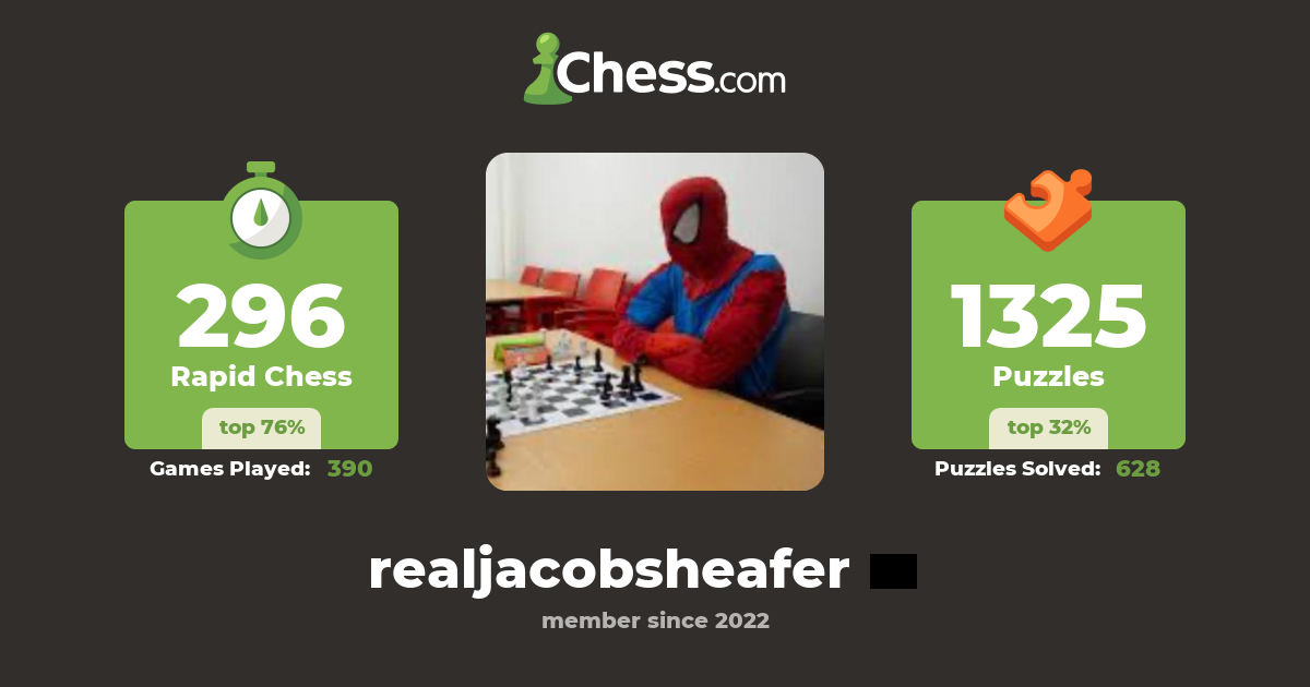 Jacob Sheafer (realjacobsheafer) - Chess Profile - Chess.com