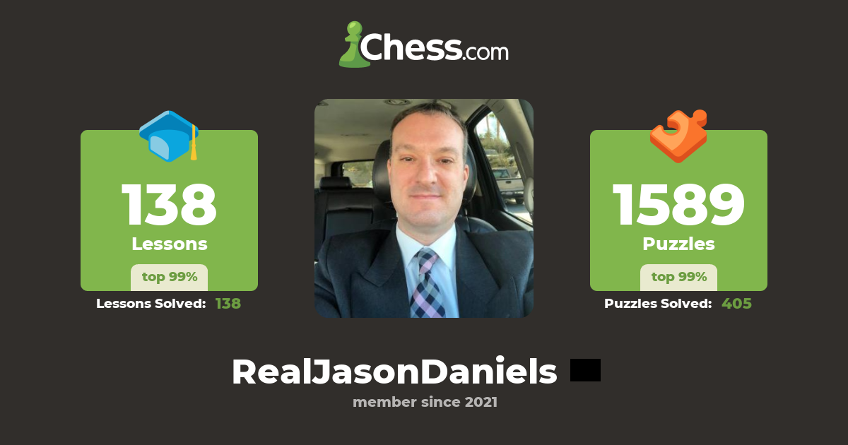 Jason Daniels (RealJasonDaniels) - Chess Profile - Chess.com