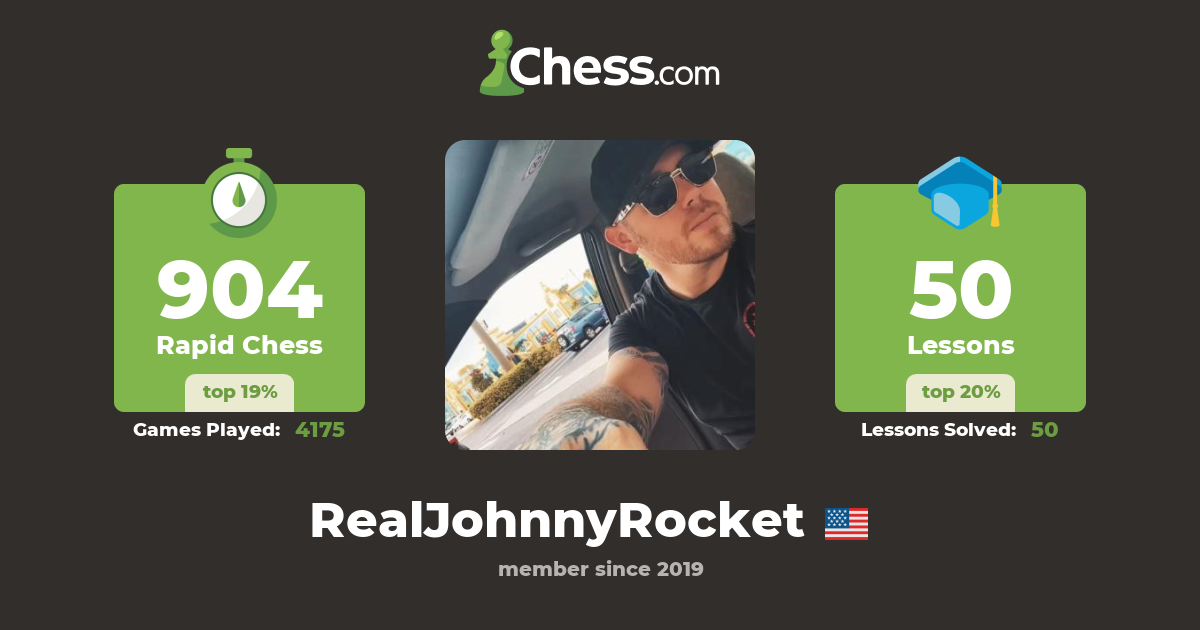 J Oxford (RealJohnnyRocket) - Chess Profile - Chess.com