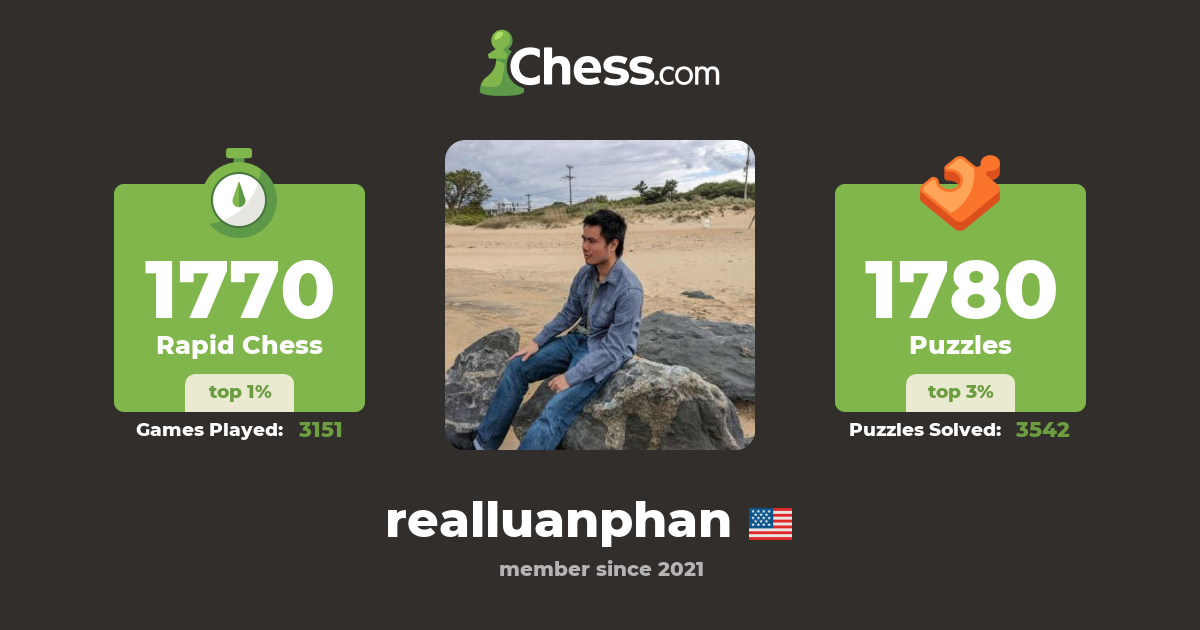 Luan Phan (realluanphan) - Chess Profile - Chess.com